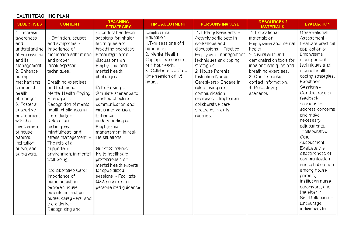 Health Teaching Plan c Op DD - HEALTH TEACHING PLAN OBJECTIVES CONTENT ...
