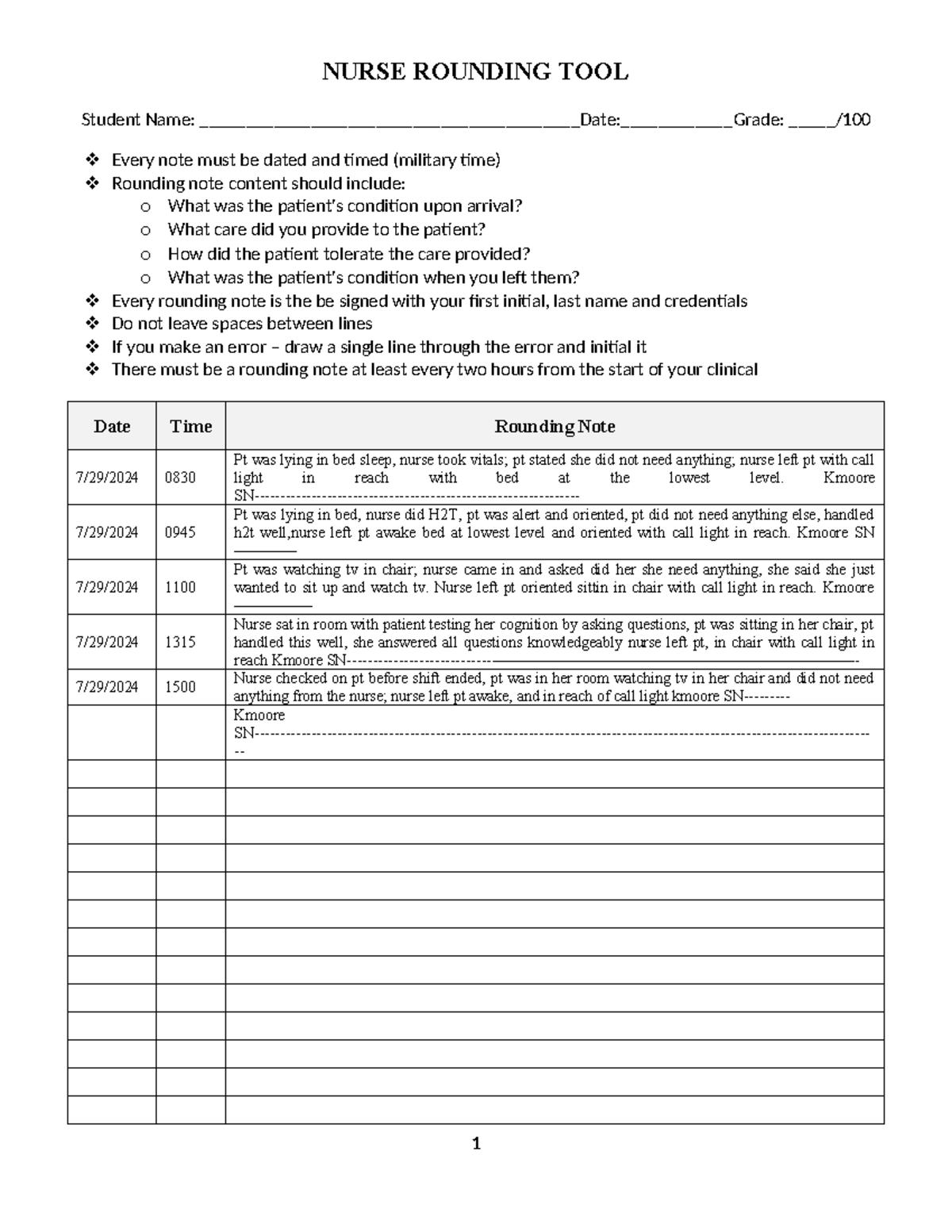 Rounding tool copy female - NURSE ROUNDING TOOL Student Name: - Studocu