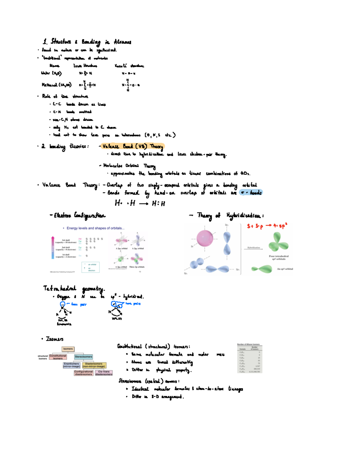 Organic Chemistry bonding in alkanes and isomers - 1 Structure ...