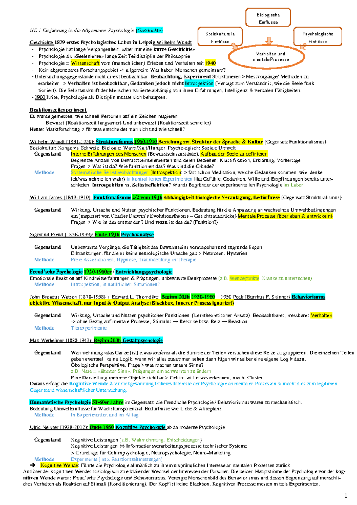 Zusammenfassung Psychologie - UE 1 Einführung in die Allgemeine Psychologie (Geschichte ...