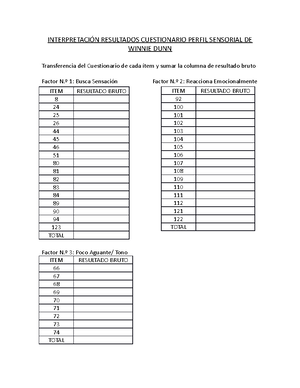 155977886 Protocolo Del Lotca - EVALUACIÓN L O T C A LOTCA MATERIALES 1 ...