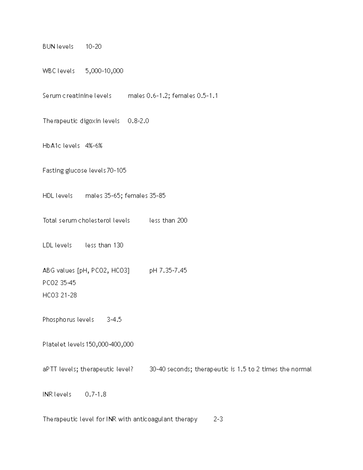 COMP- Study - WBC levels 5,000-10, Therapeutic digoxin levels 0-2 ...