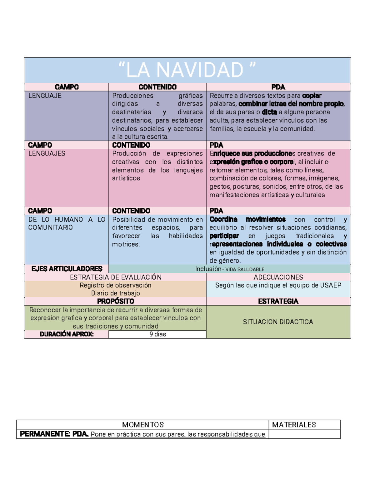 Situacion Didactica LAS Palabras EN Navidad - “LA NAVIDAD ” CAMPO ...