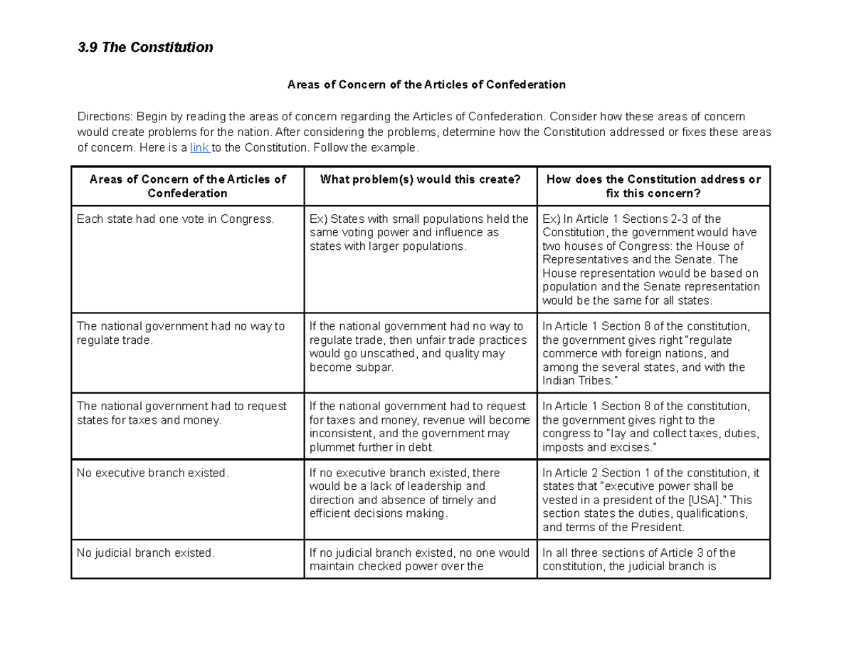 39The Constitution-210812-093246 2 - 3 The Constitution Areas of ...