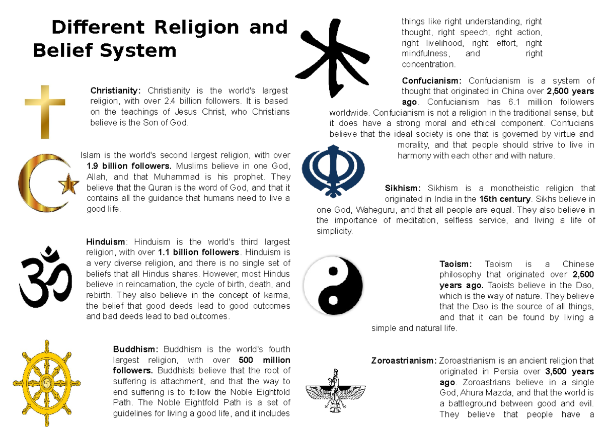 Different Religion and Belief System - Different Religion and Belief ...