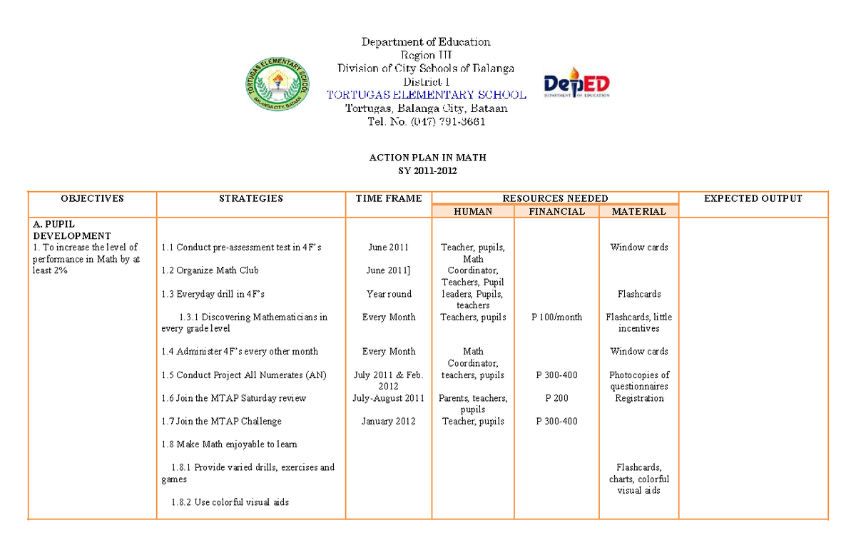 IMplementaion Plan In Math - ACTION PLAN IN MATH SY 2011- OBJECTIVES ...