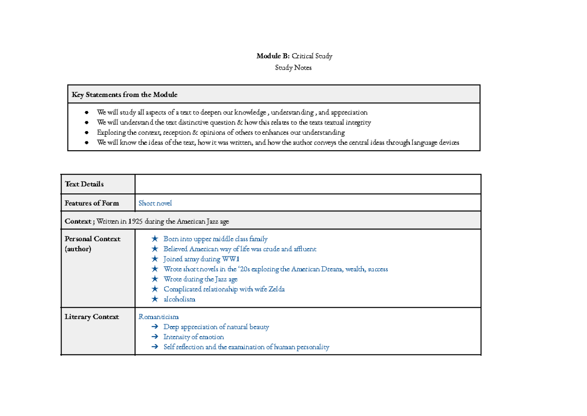 Study Notes Critical Study - The Great Gatsby - Module B: Critical ...