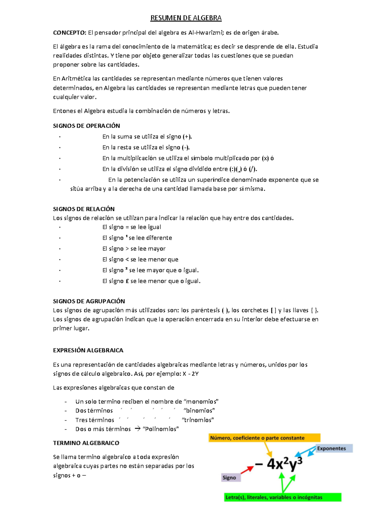 Resumen algebra - RESUMEN DE ALGEBRA CONCEPTO: El pensador principal ...