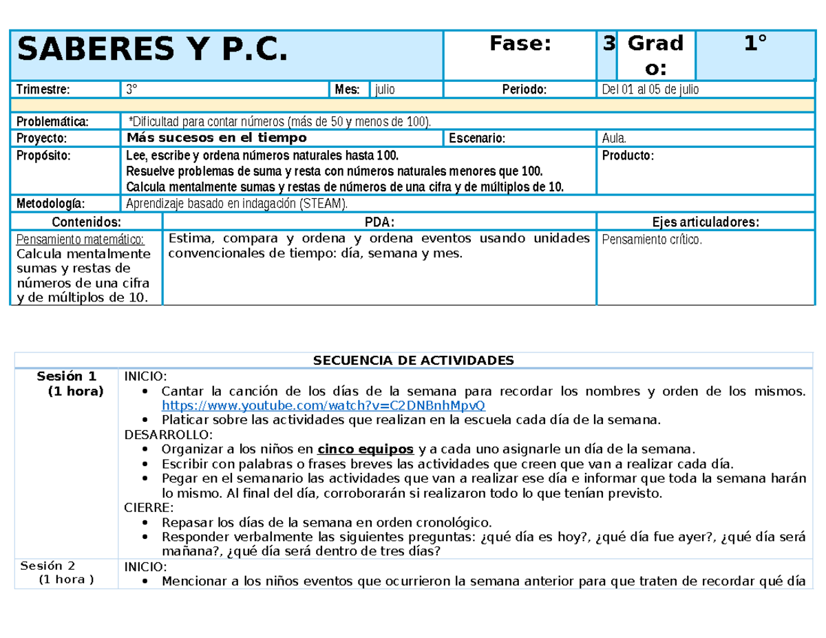 Plan juno - proyecto didactico - SABERES Y P. Fase: 3 Grad o: 1° Trimestre: 3° Mes: julio ...