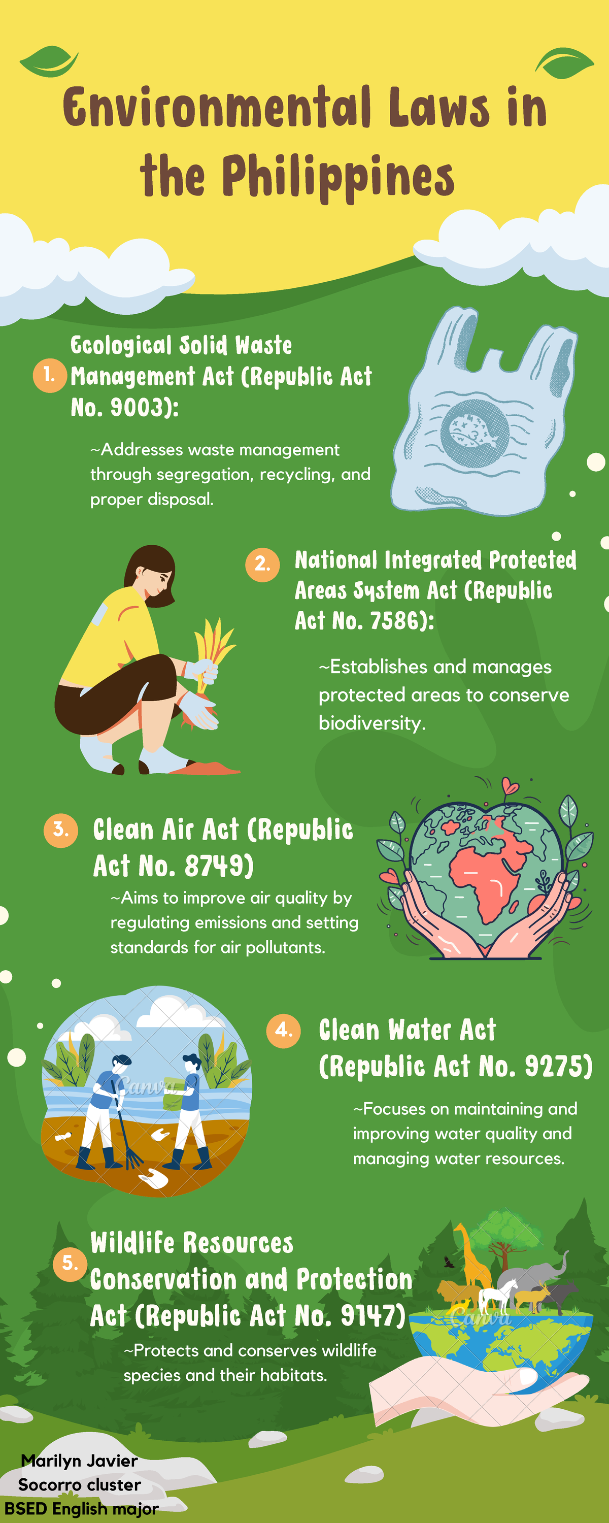 Environmental Law - inforgraphics - Environmental Laws in the ...