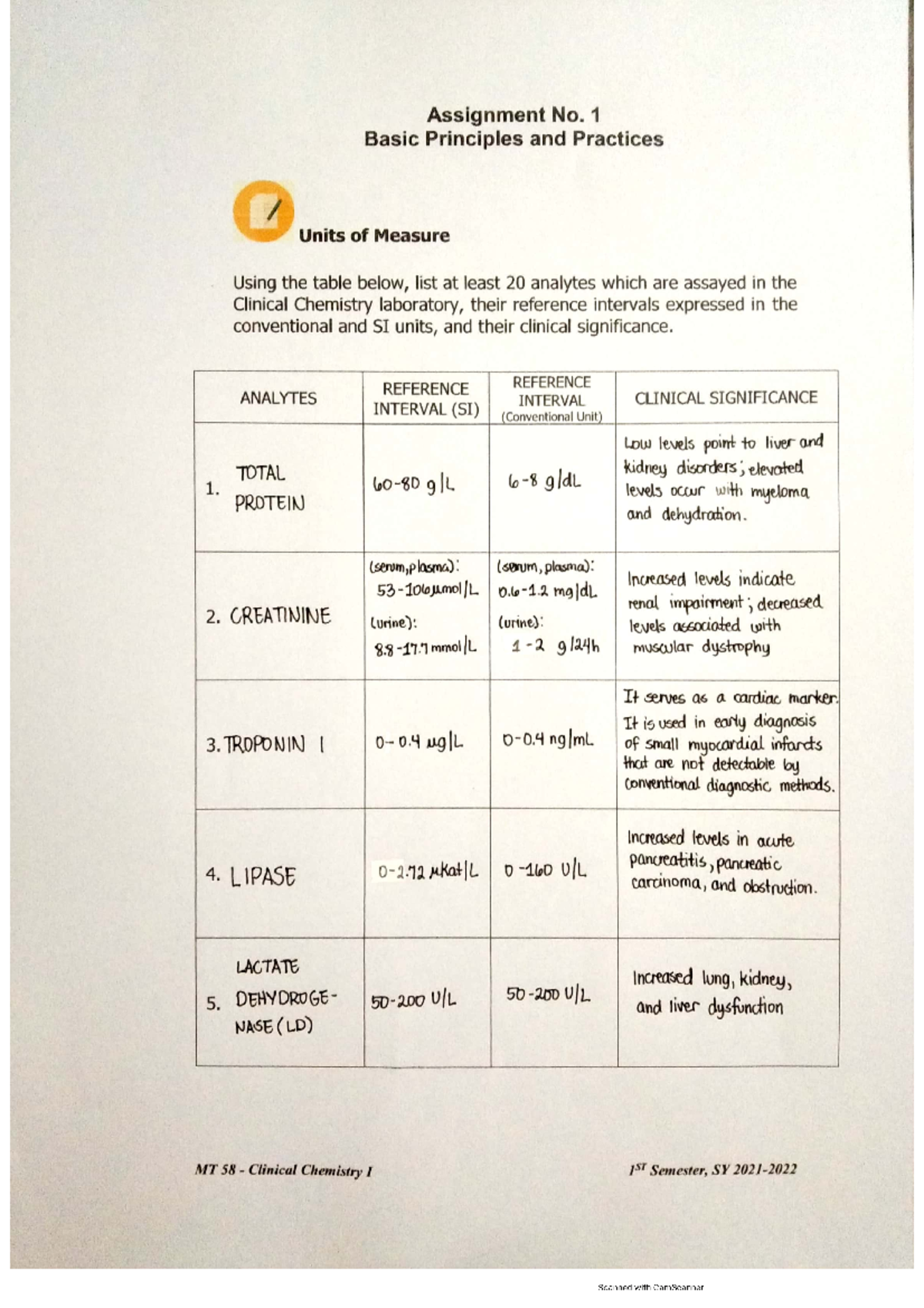 Assignment 1 - Basic Principles and Practices - Principles and Strategies of Teaching in Medical ...
