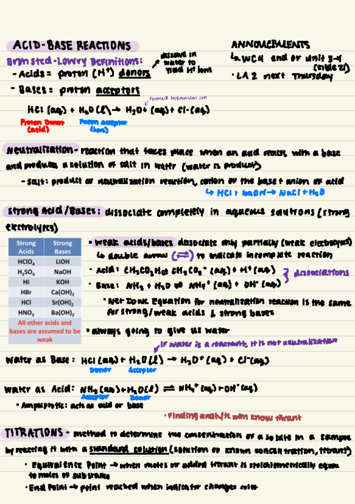 CHEM 104 unit 4 - ACID BASE REACTIONS ANNOUCEMENTS dissolve in Bhtnsted Lowry Definitions : y ...
