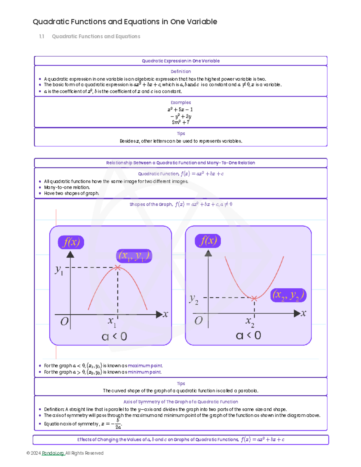 Quadratic Functions and Equations - The basic form of a quadratic ...