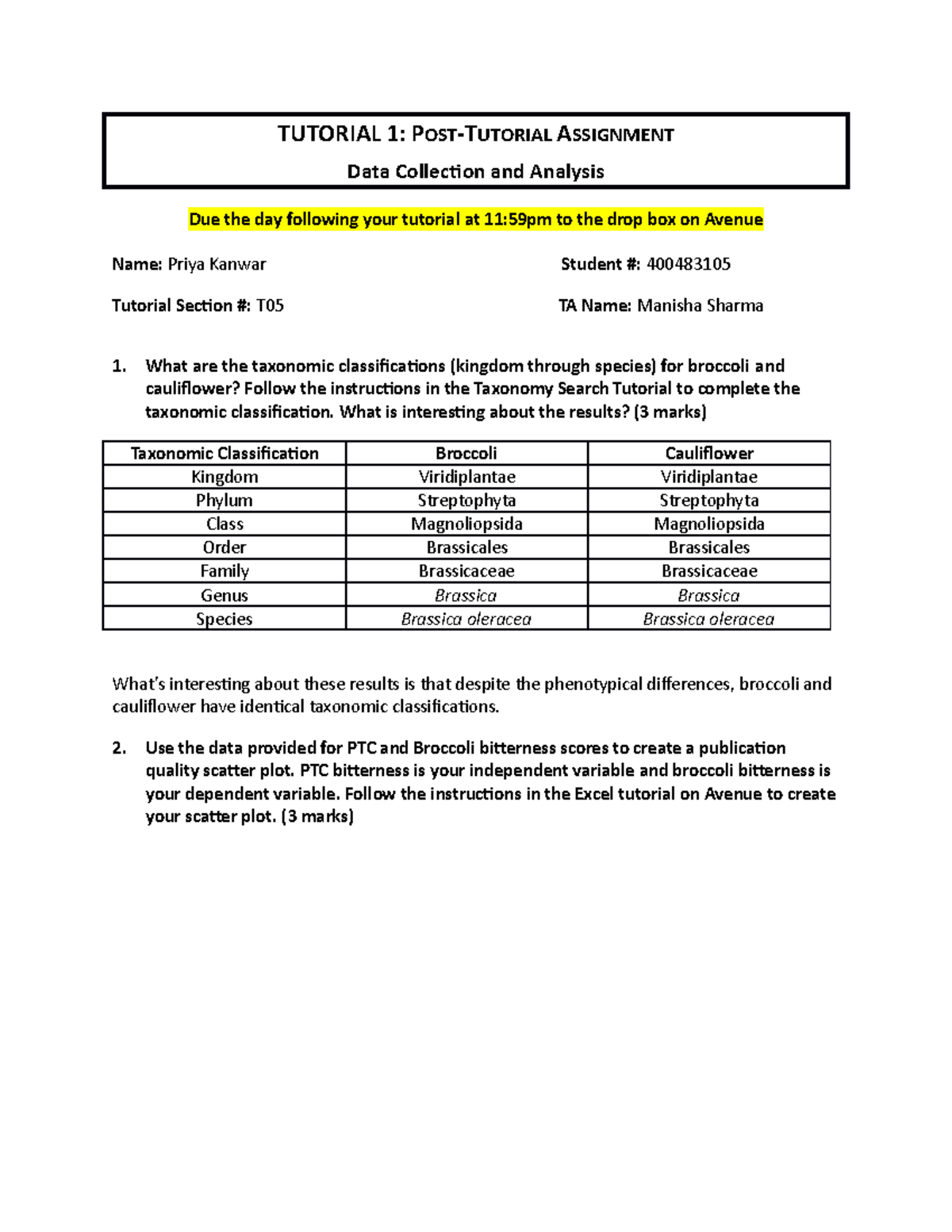Tutorial 1 Data Collection And Analysis W23 Tutorial 1 Post Tutorial Assignment Data