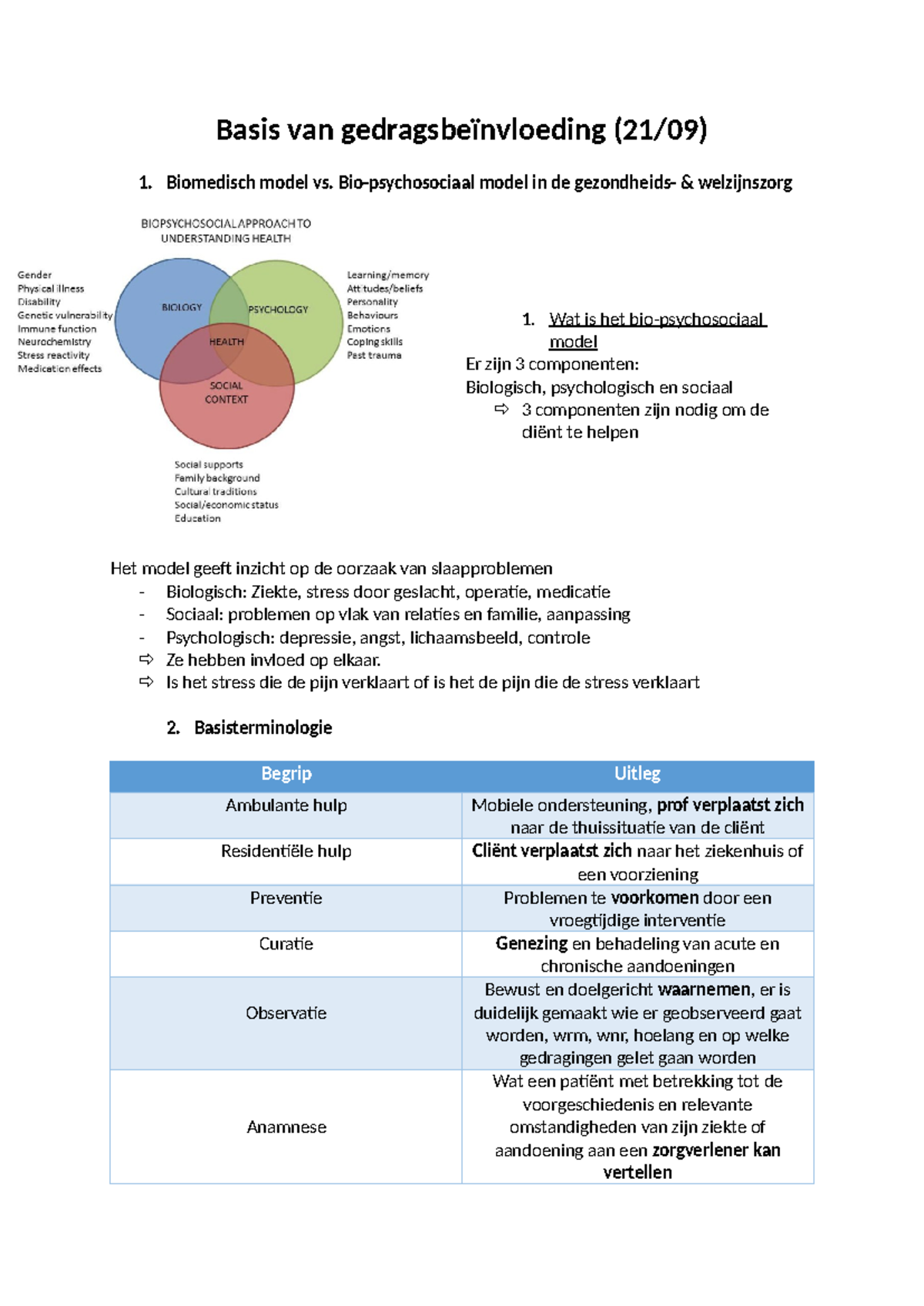 Gedragsbeïnvloeding - Basis van gedragsbeïnvloeding (21/09) Biomedisch ...