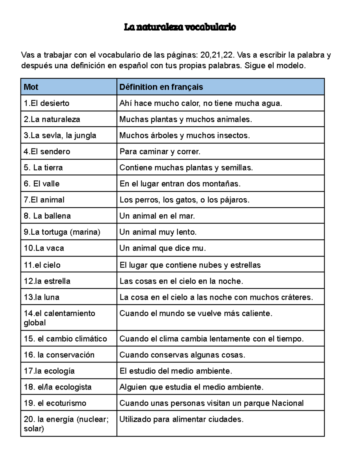 La naturaleza Vocabulario - La naturaleza vocabulario Vas a trabajar ...