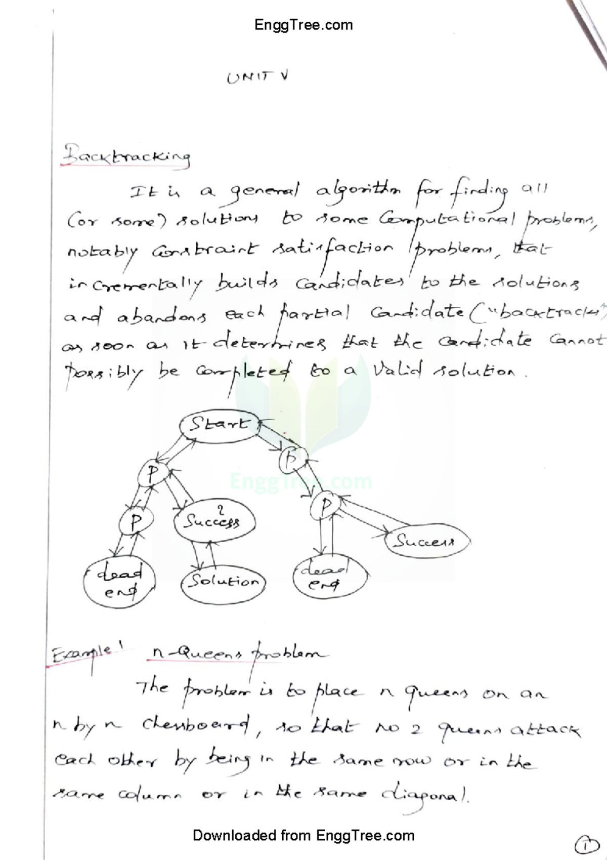Ad3351 Design And Analysis Of Algorithms Lecture Notes 1 Removed Onit V Ackbrackin T A Gene