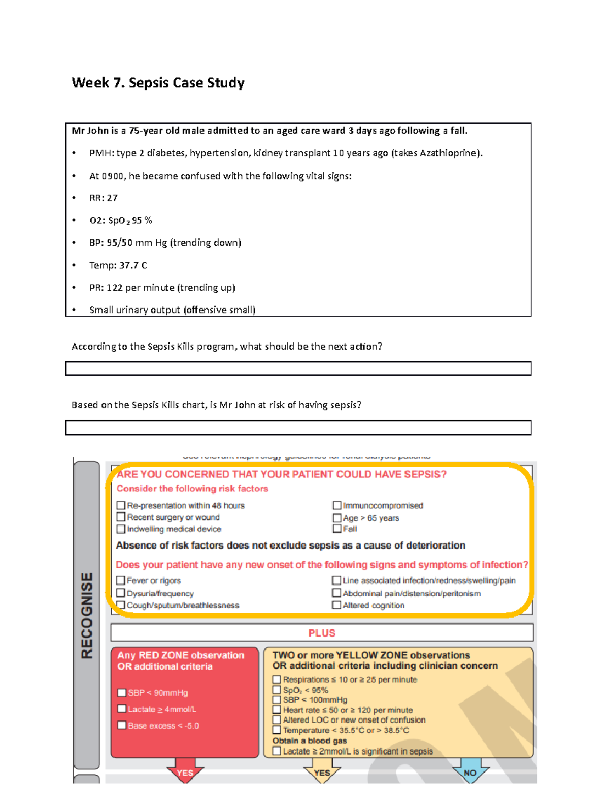 Sepsis Case Study STD - Week 7. Sepsis Case Study Mr John is a 75-year ...