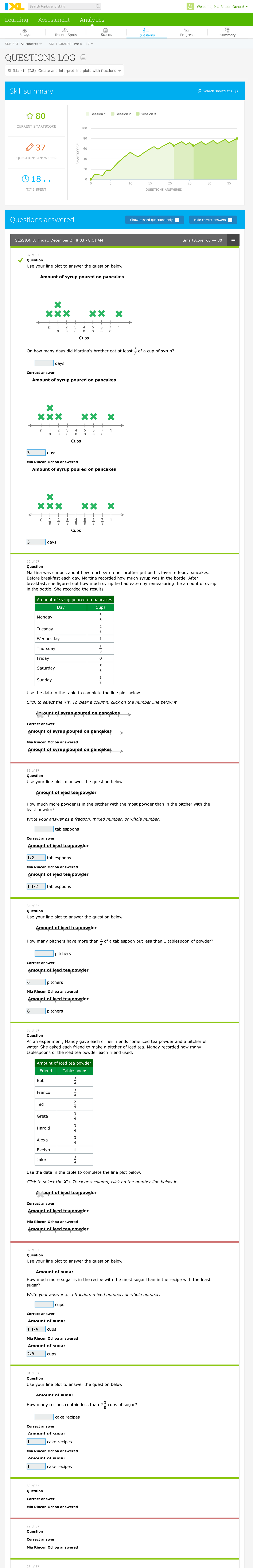 IXL - Questions log - Homework - Search topics and skills Welcome, Mia ...