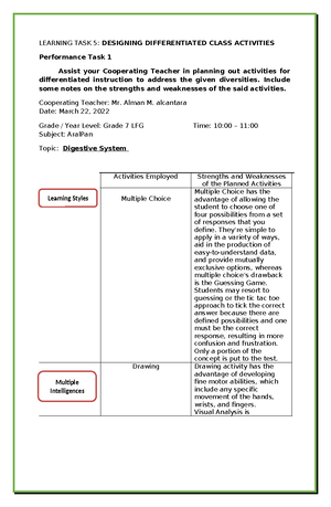 Learning Task internship - Learning Task 6: Assisting and Participating ...