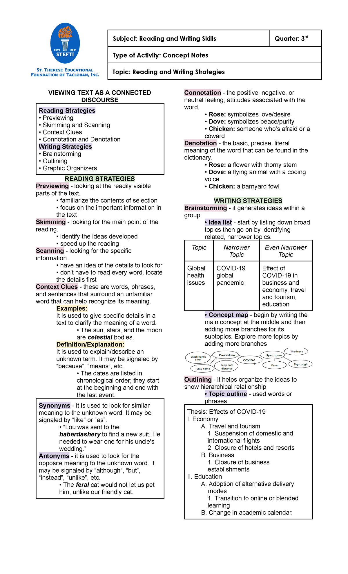 Reading and Writing Strategies-2 - Subject: Reading and Writing Skills ...