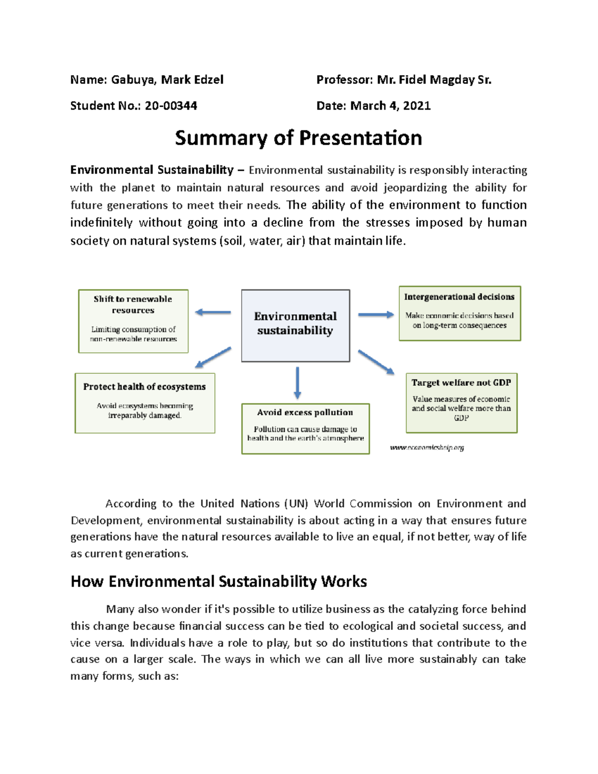 Summary Of Presentation - Name: Gabuya, Mark Edzel Professor: Mr. Fidel ...