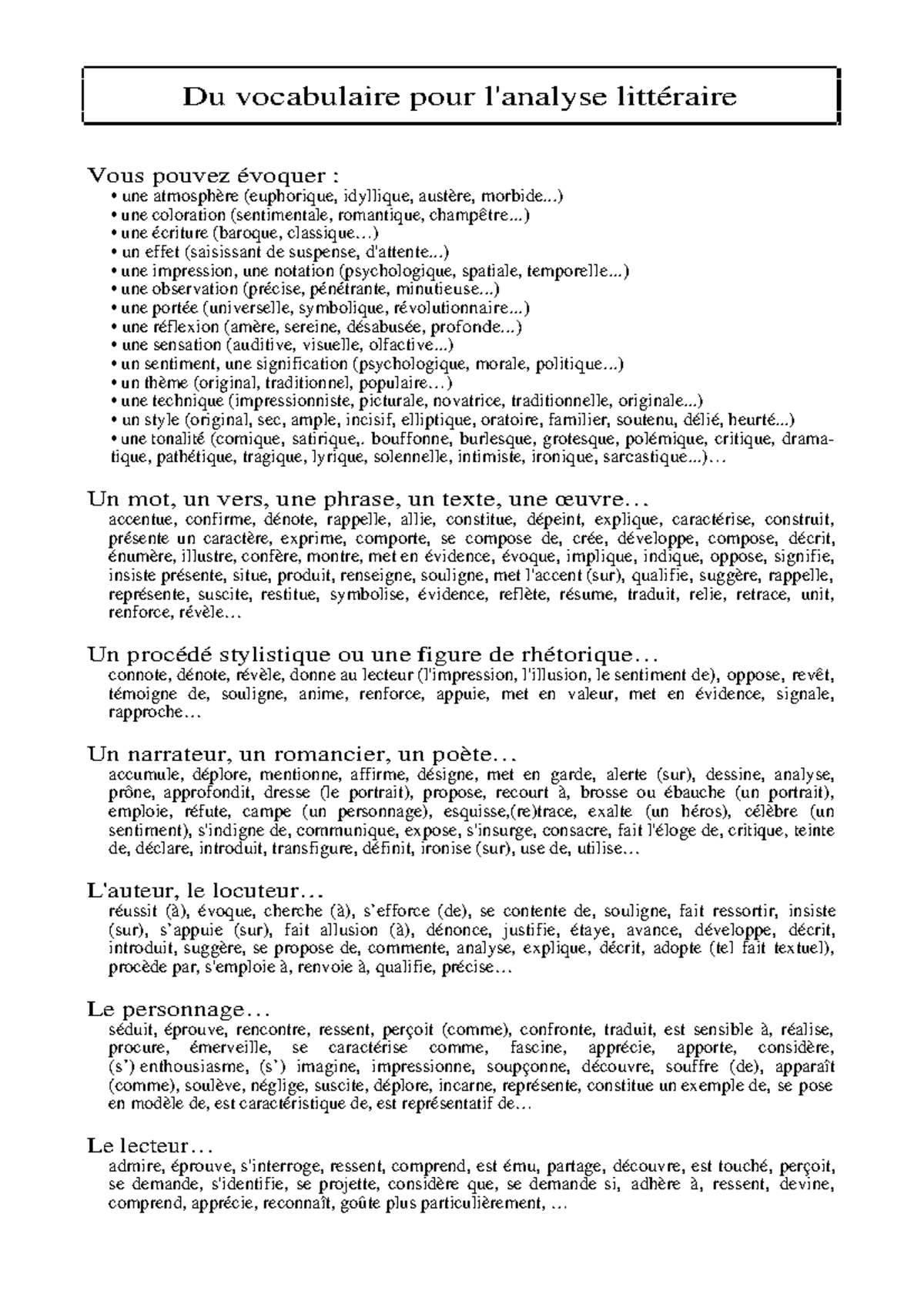 Voc-analyse-litt - vocabulaire analyse littéraire - Du vocabulaire pour ...