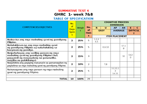 CBAR final - a sample CBAR in fs2 - Title: "Boosting Focus and ...