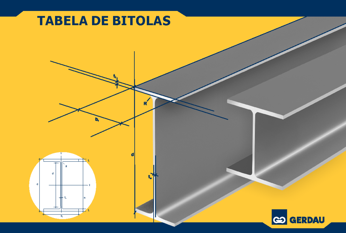 Tabela Bitolas Perfis I e H Açominas Gerdau - d d’ Y X tw tf tf R bf h ...