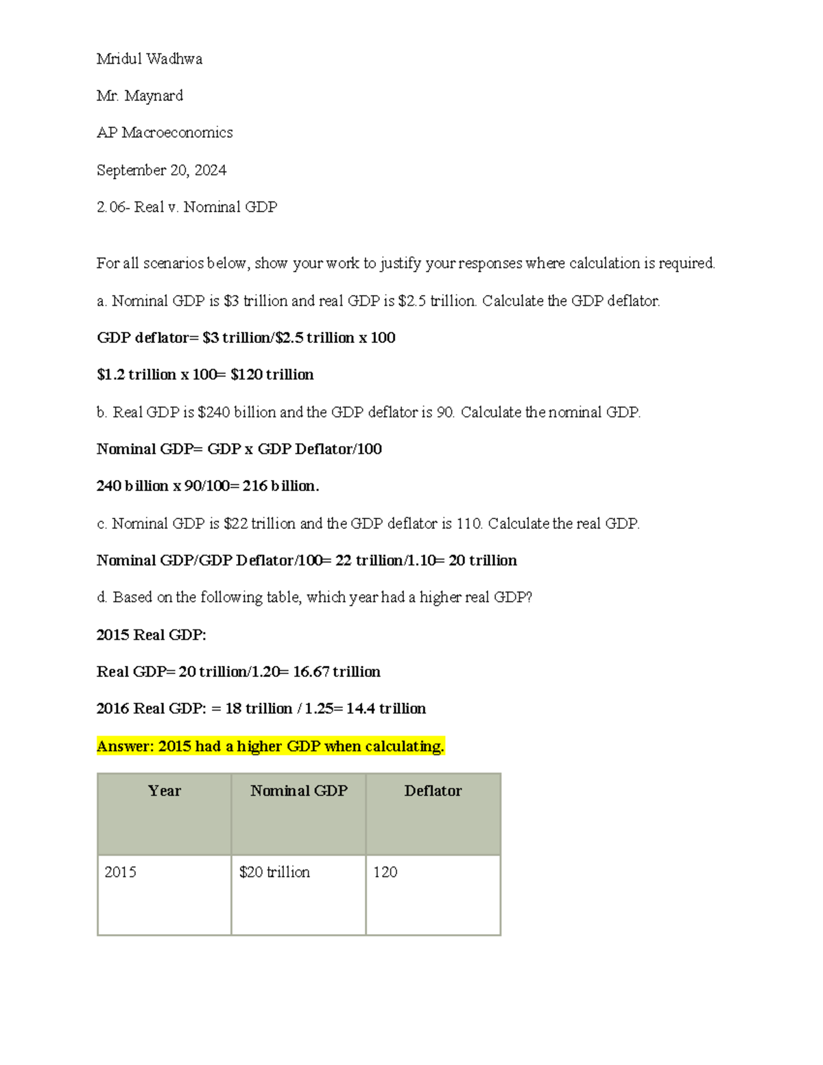 2.06 Real v. Nominal GDP - Mridul Wadhwa Mr. Maynard AP Macroeconomics ...