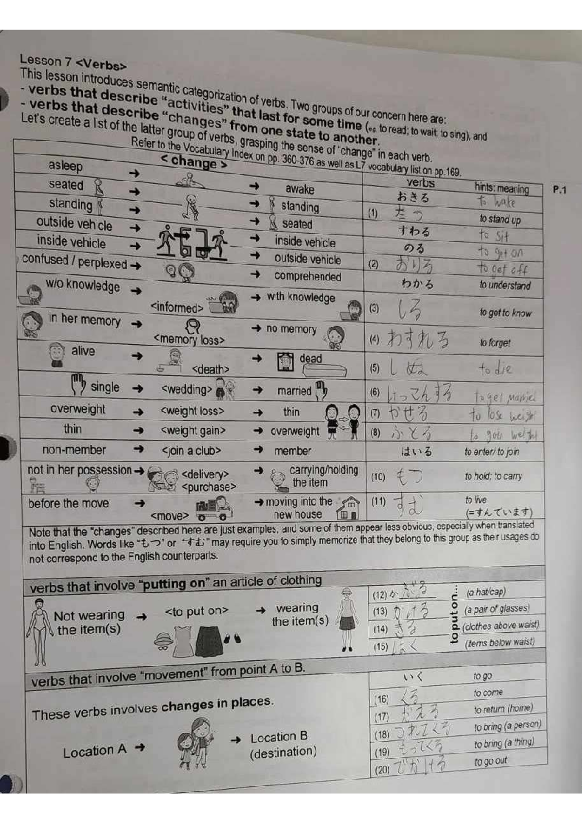 Homework 1 - JAPN 101 - Studocu