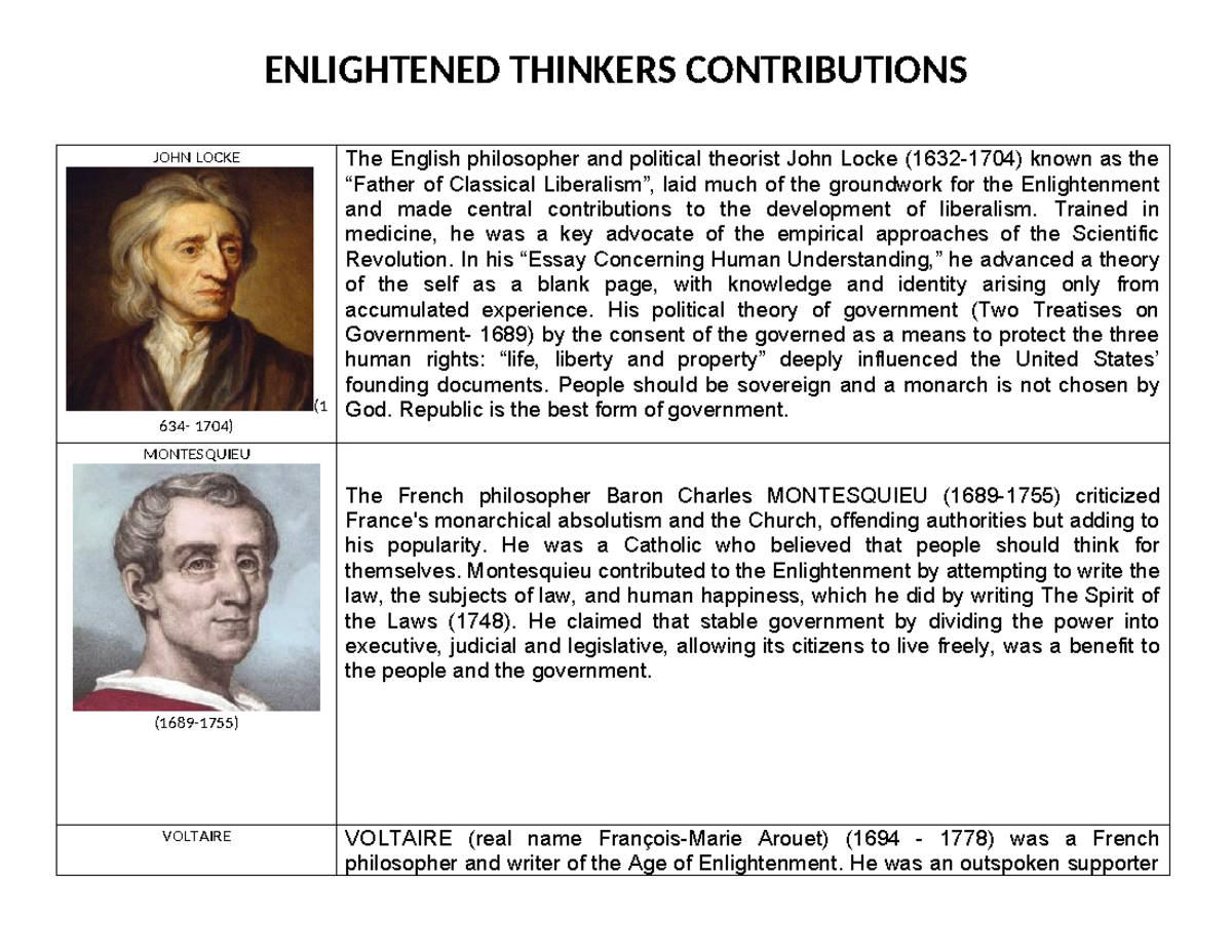 Enlightened- Thinkers- Contributions - ENLIGHTENED THINKERS ...