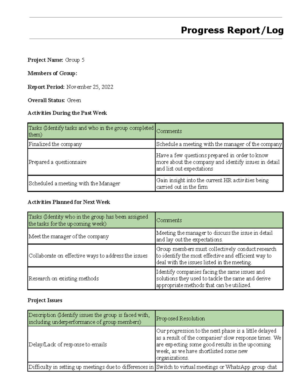 Group Project Log 5 - Progress Report/Log Project Name: Group 5 Members ...