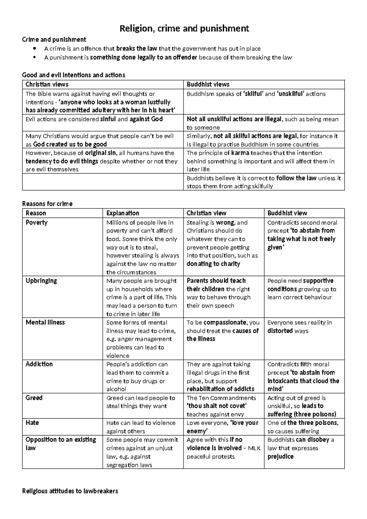 Religion, crime and punishment - Some think the only way out is to ...