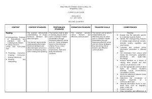 Work immersion rubric - Lecture notes 1 - english - Studocu