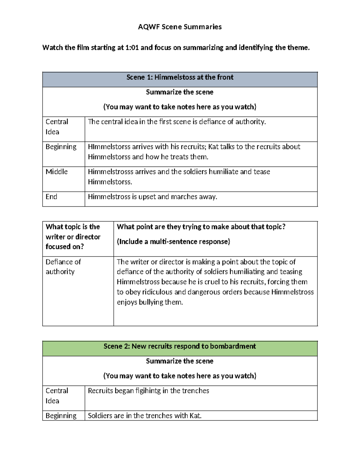 Copy of AQWF Scene Summaries - Watch the film starting at 1:01 and ...