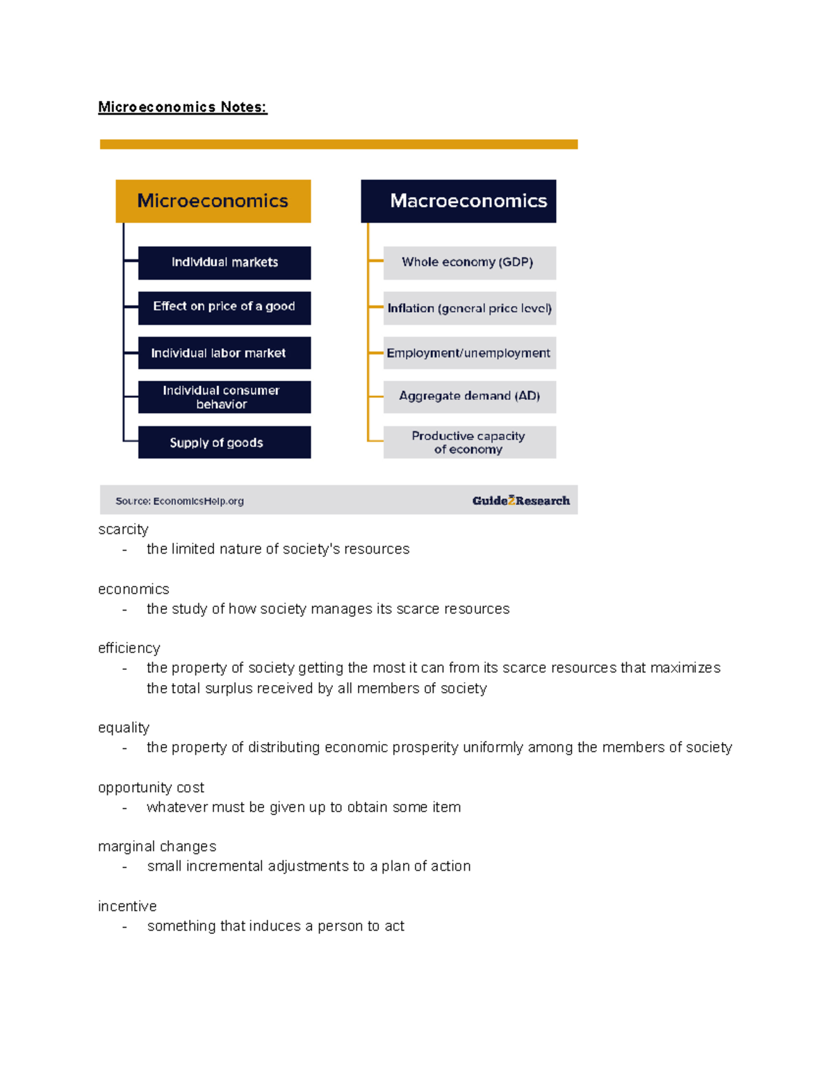 Microeconomics Notes - Micro terms and concepts - Microeconomics Notes ...