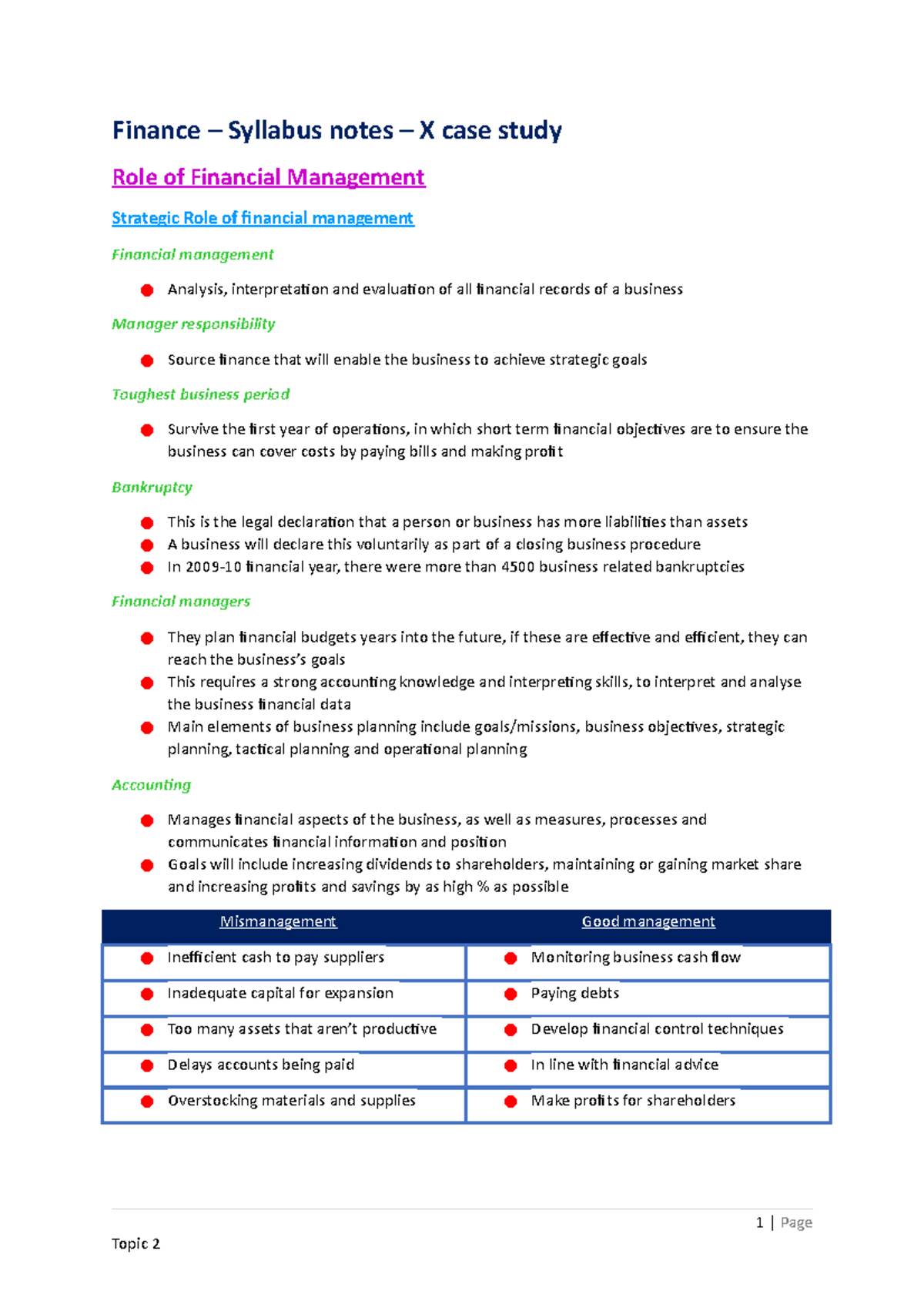Finance syllabus notes-4 (1) complete - Finance – Syllabus notes – X ...