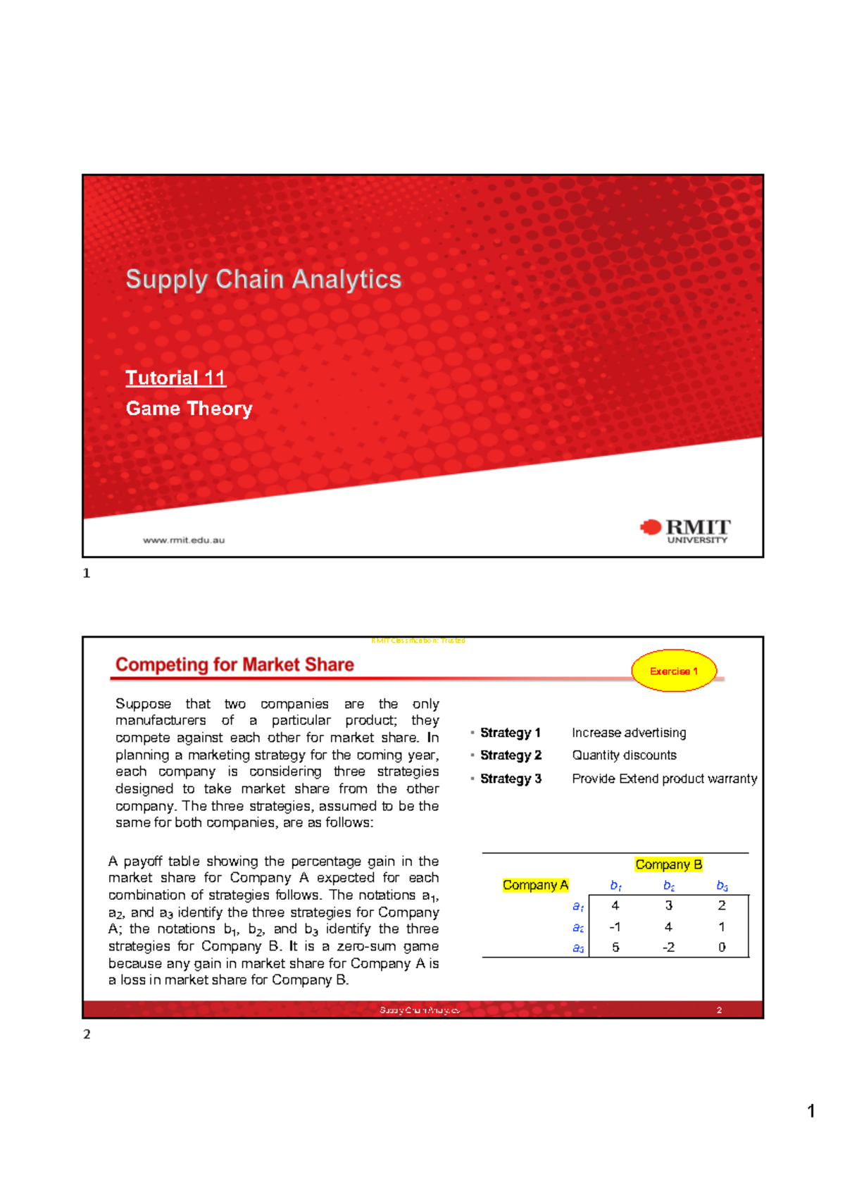 Scad T11 A 1 Tutorial 11 Game Theory 1 Rmit Classification Trusted Supply Chain Analytics 2