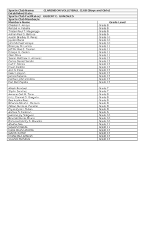 Unit Curriculum Map - Sample Template - Educational Technology - Unit ...