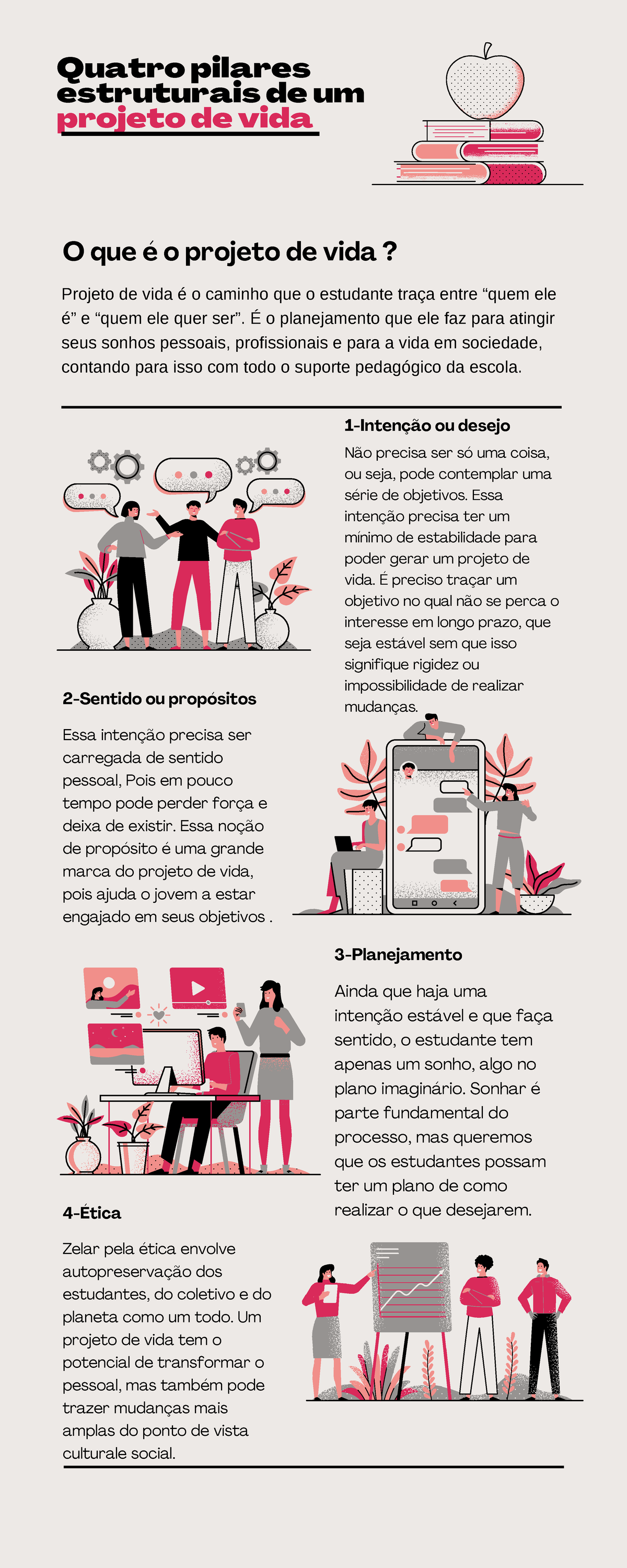 Projeto-de-vida - Projeto de vida - Quatro pilares estruturais de um ...