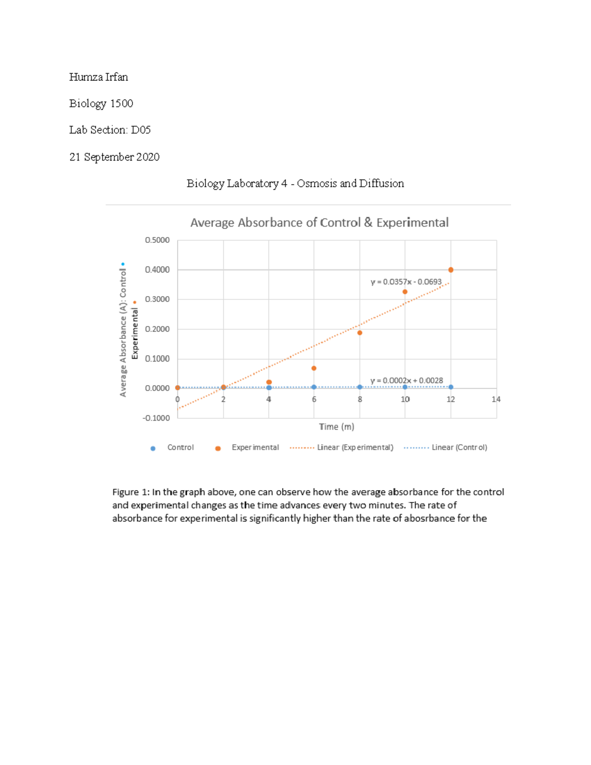 Bio Lab 4 - Bio Lab 4 - Humza Irfan Biology 1500 Lab Section: D 21 ...