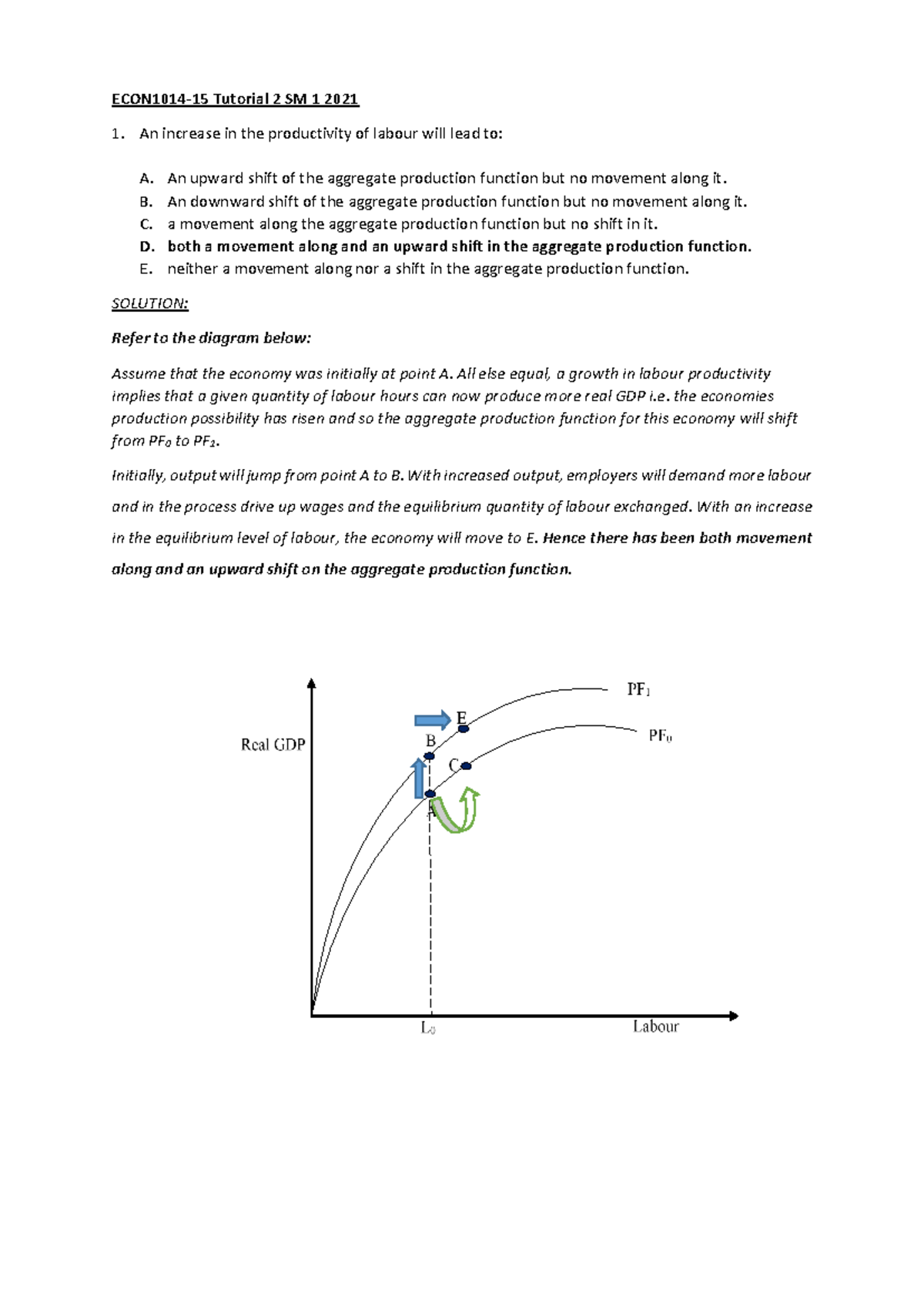Tutorial 2 SM 1 2021 with worked solutions - ECON1014-15 Tutorial 2 SM ...