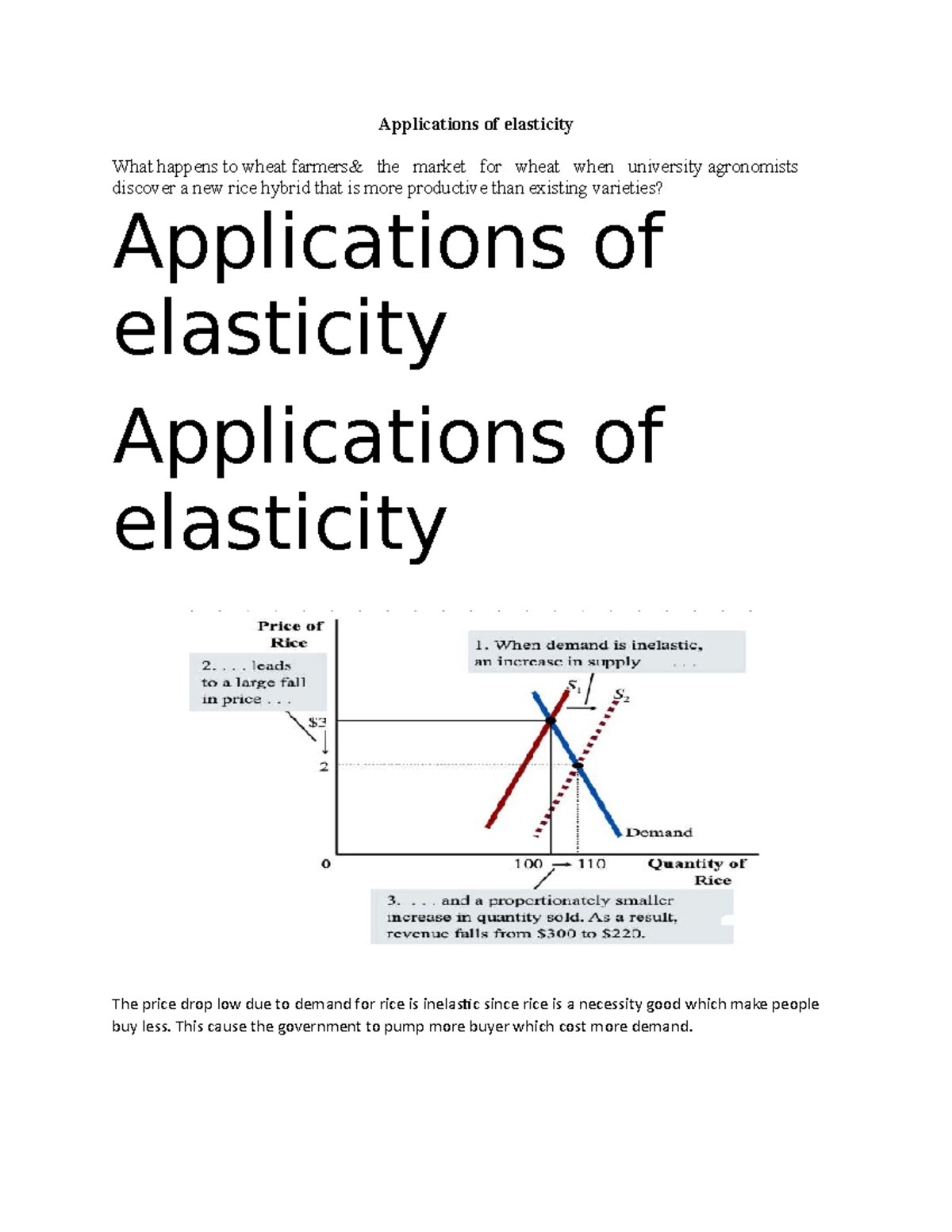 Applications of elasticity - This cause the government to pump more ...
