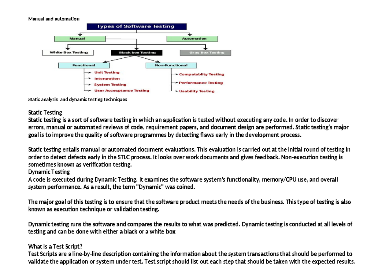 Lecture 7 Static Testing - ####### Manual and automation ####### Static ...