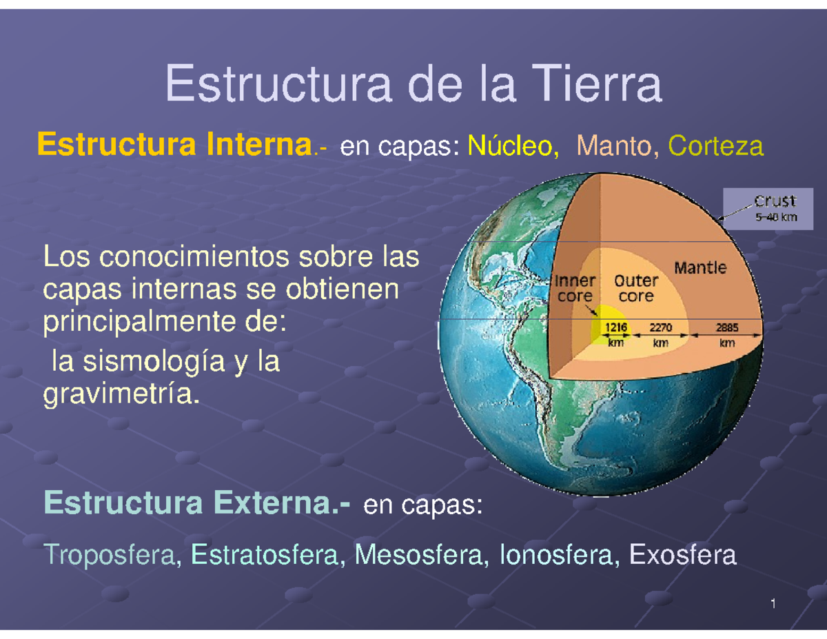 Estructura de la Tierra - Estructura de la TierraEstructura de la ...