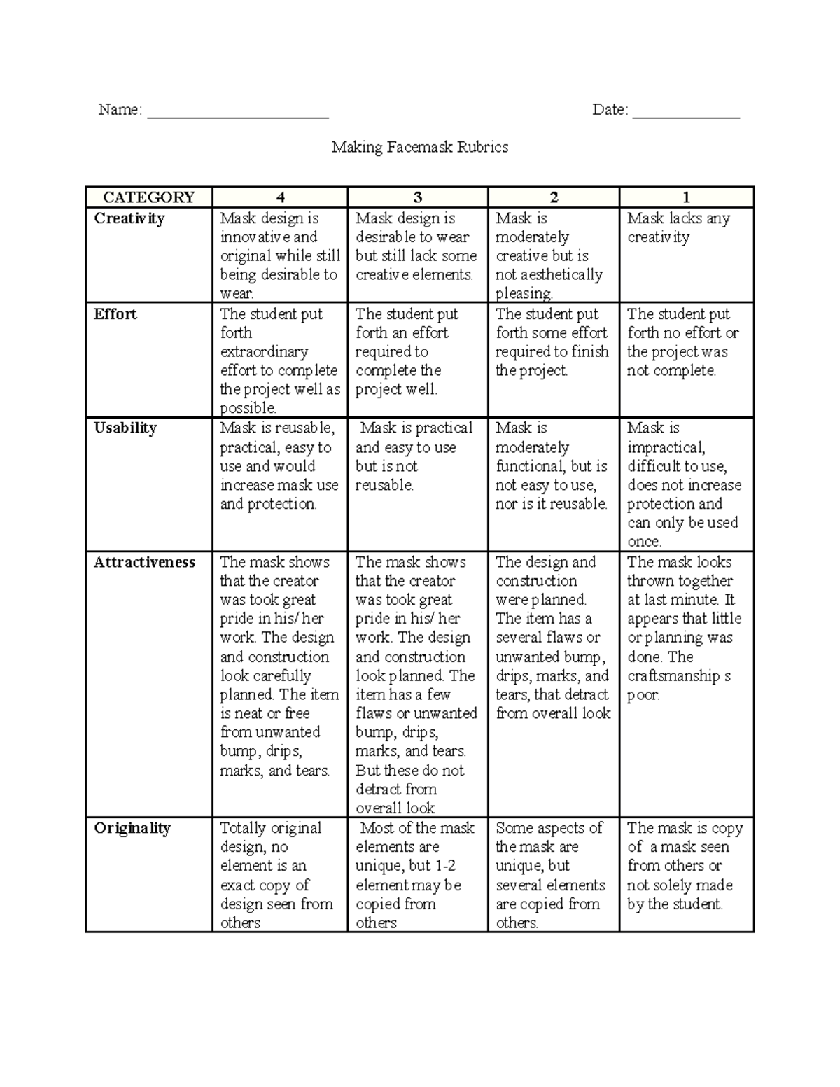 Rubric for facemask - Name: ______________________ Date ...