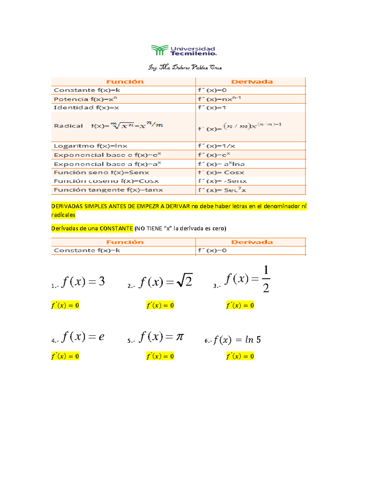 Derivadas Simples Y Compuestas Resueltas - Ing. Ma. Dolores Valdez Cruz ...