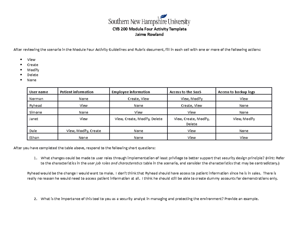CYB 200 Module Four Activity Template Jaime Rowland - What changes ...