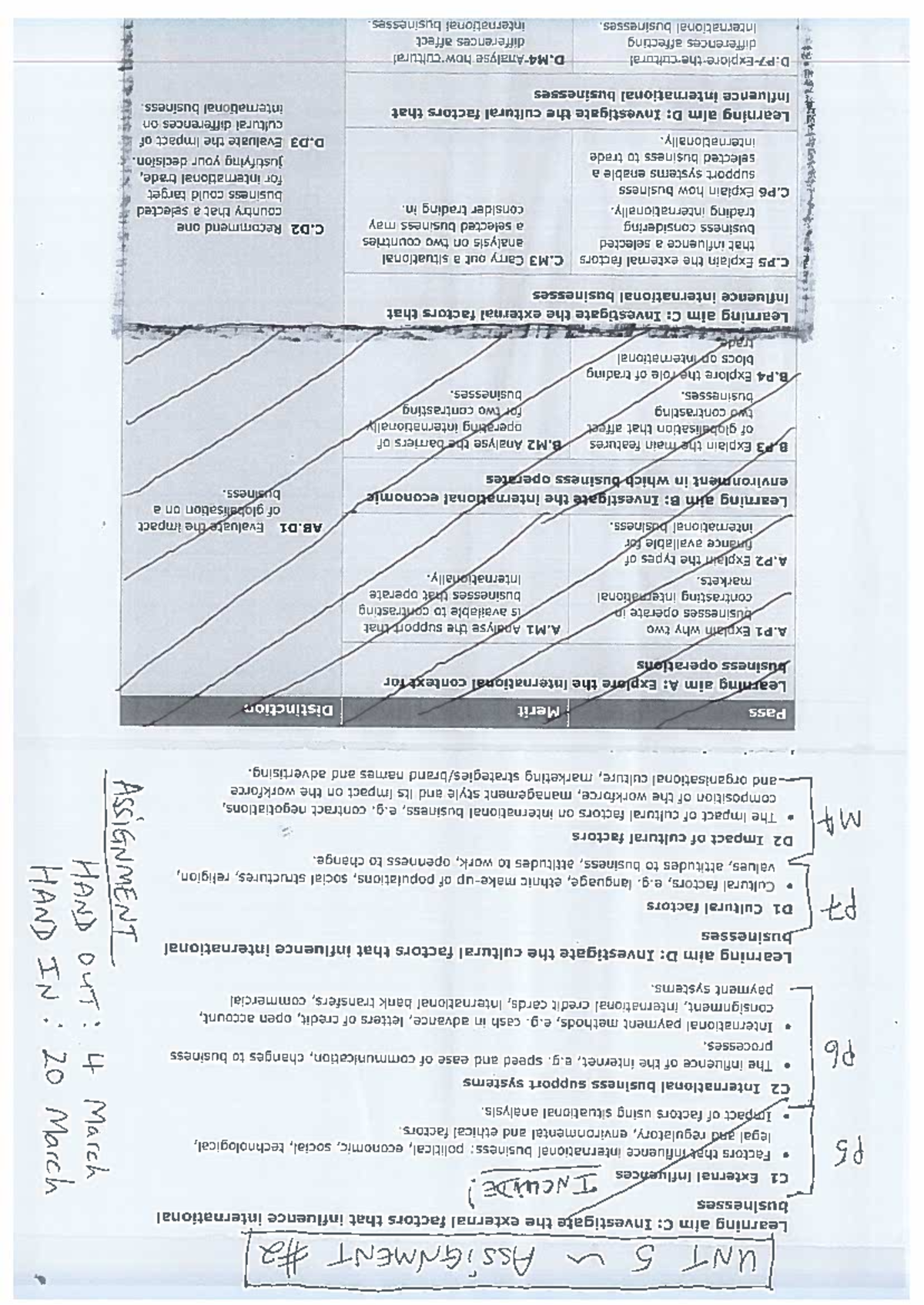 Unit 5 Assignment 2 Content and Tasks - Studocu